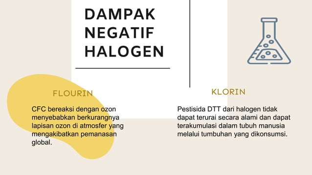 Kimia Unsur Halogen | PPT