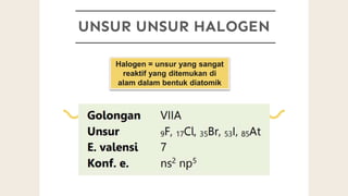 Kimia Unsur Halogen | PPTX