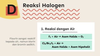 Kimia Unsur Halogen | PPTX