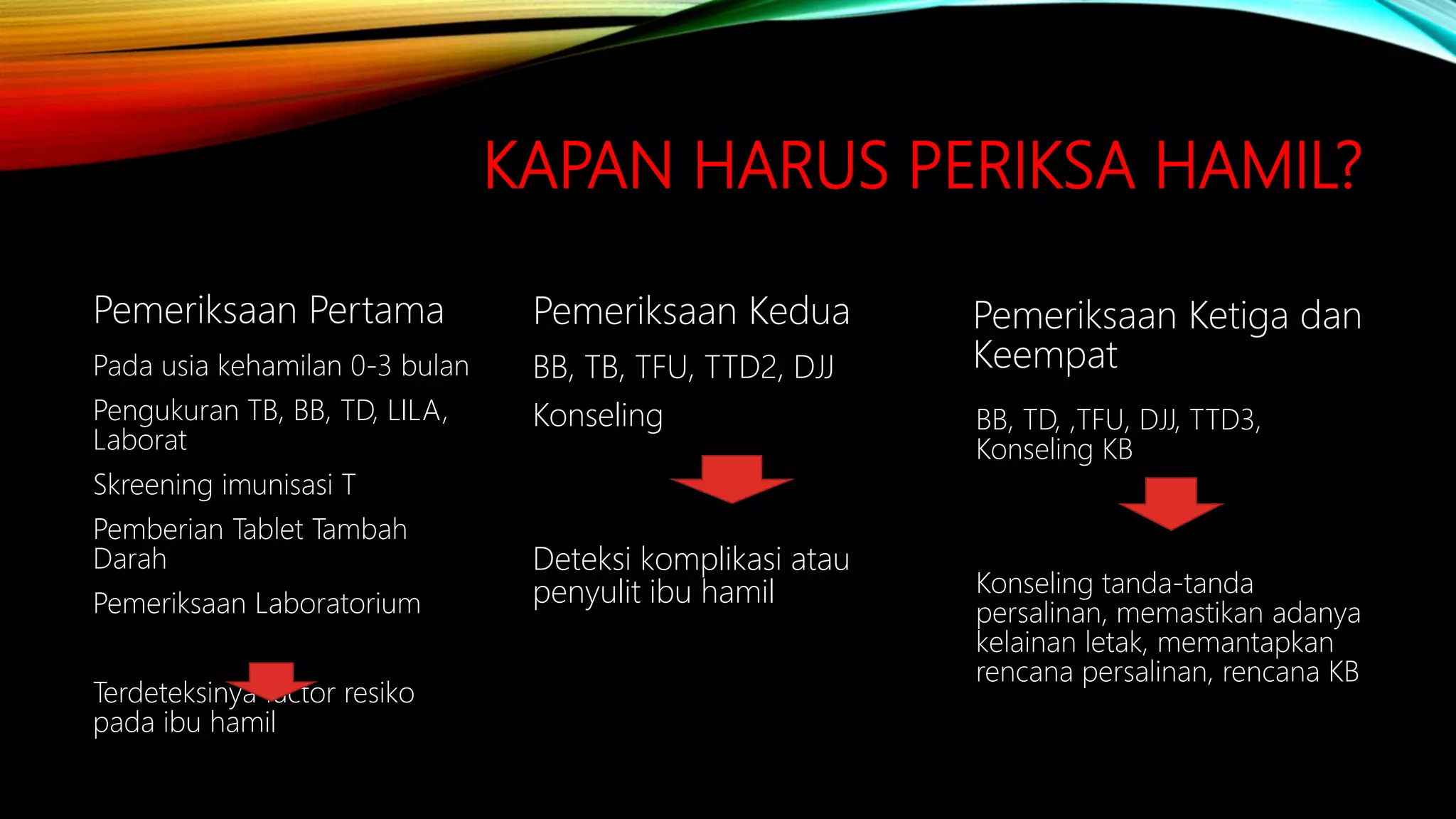 PPT HAMIL SEHAT.pptx