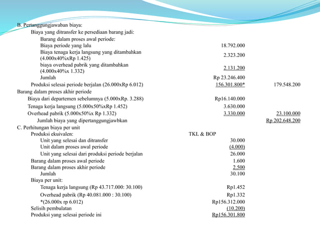 Ppt_Harga_Pokok_Proses_Lanjutan_aaa.pptx
