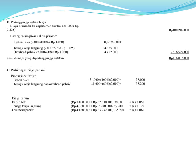 Ppt_Harga_Pokok_Proses_Lanjutan_aaa.pptx
