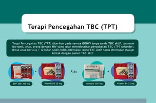 powerpoint hari aids hiv aids (1).pptx