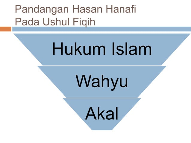 PPT HASAN HANAFI.pptx