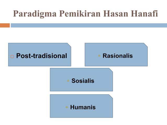 PPT HASAN HANAFI.pptx