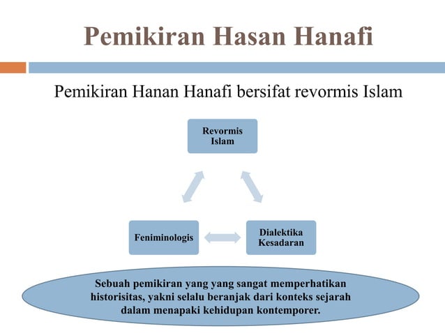 PPT HASAN HANAFI.pptx