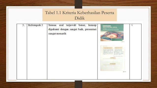 PPT HASIL OBSERVASI MEDIA PEMBELAJARAN PEMBUATAN LKPD | PPT