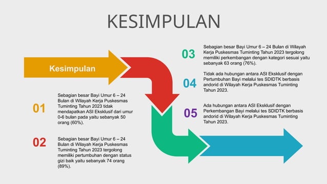 PPT HASIL PENELITIANPPT HASIL PENELITIANPPT HASIL PENELITIAN | PPT