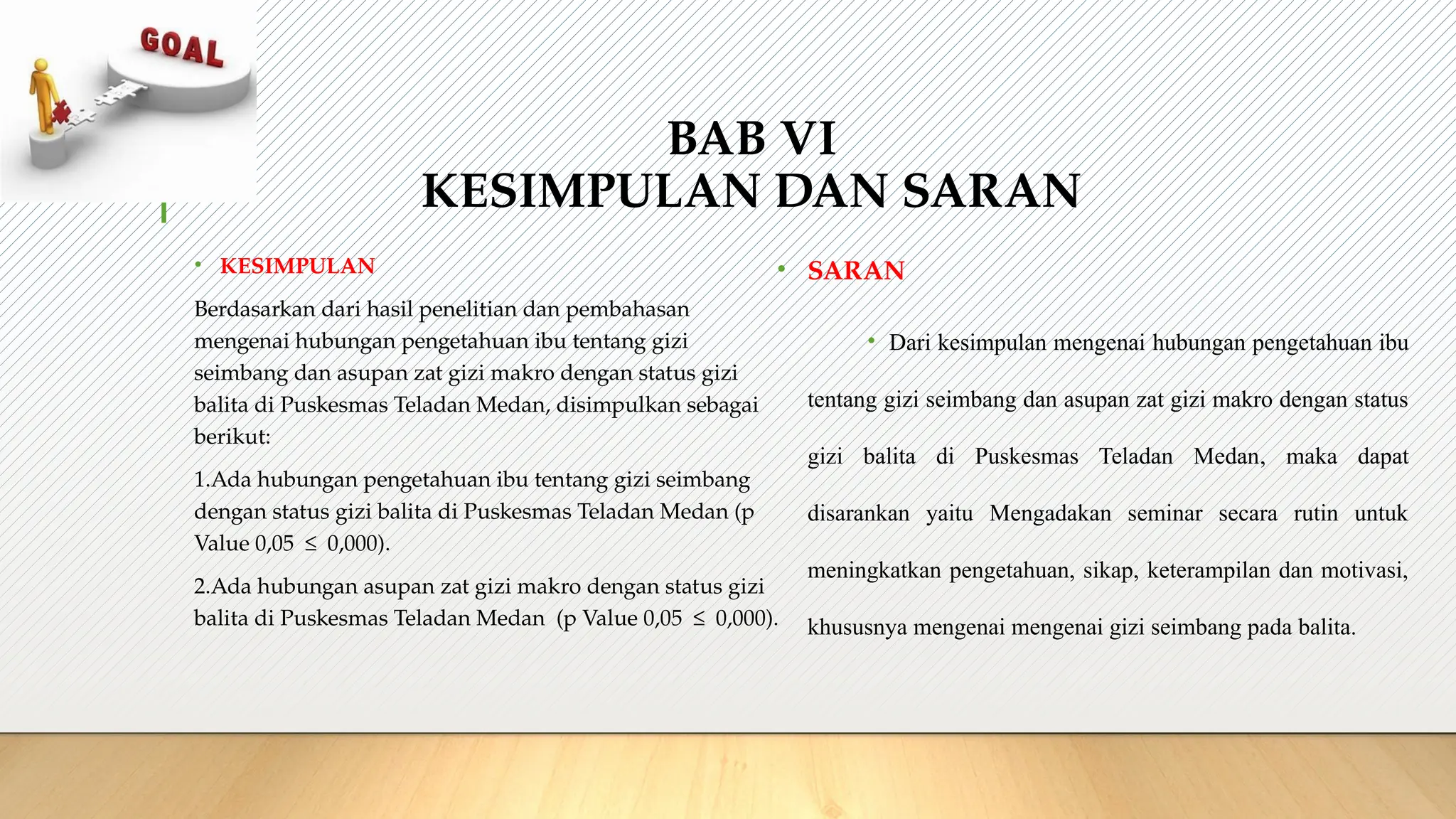 PPT HASIL SKRIPSI RUTH ISABELLA SITUMORANG.pptx