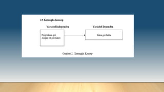 PPT HASIL SKRIPSI RUTH ISABELLA SITUMORANG.pptx