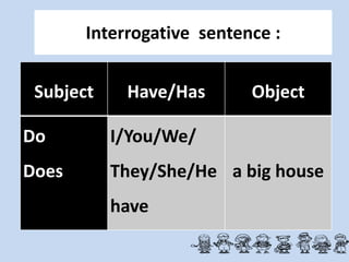 Ppt have,has lesson 1 | PPTX