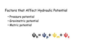 hydraulic potential | PPT