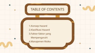 PPT HAZARD - Anayya Raima Aradya Rachman.pptx