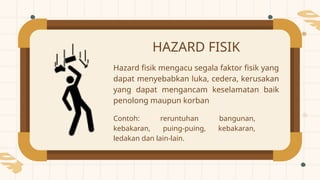 PPT HAZARD - Anayya Raima Aradya Rachman.pptx
