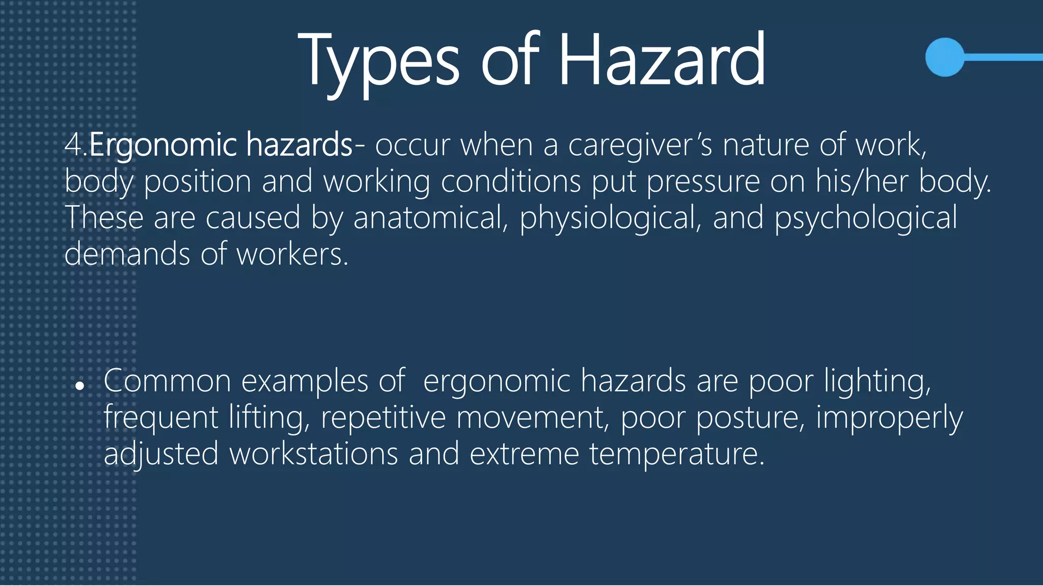 Powerpoint presentation about hazard and risk | PPTX