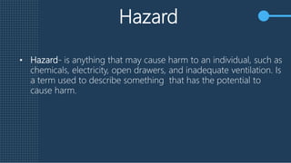 Powerpoint presentation about hazard and risk | PPTX
