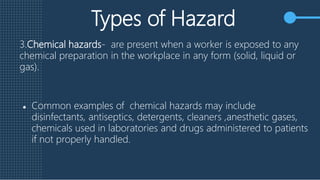 Powerpoint presentation about hazard and risk | PPTX