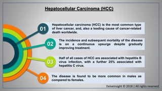 Hepatocellular Carcinoma (HCC) | PPTX