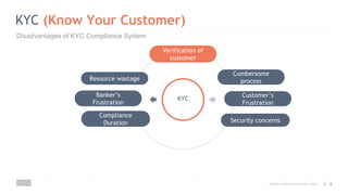 KYC optimization using Block chain Technology | PPTX