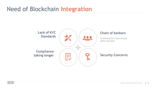 KYC optimization using Block chain Technology | PPTX