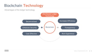 KYC optimization using Block chain Technology | PPTX
