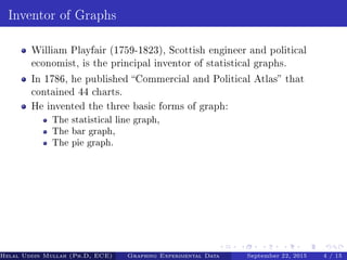 graphing experimental result | PDF