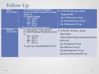 ppt gejala dan penanganan hemoroid .pptx