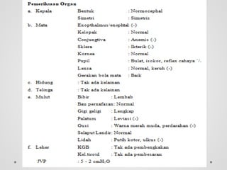 ppt gejala dan penanganan hemoroid .pptx