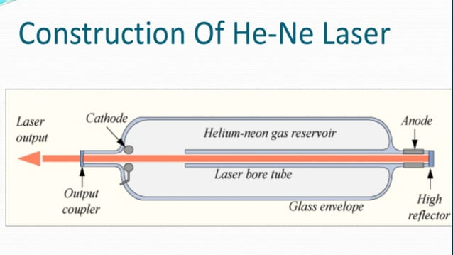 ppt he ne lasor experiment of chemistry experiment | PPT