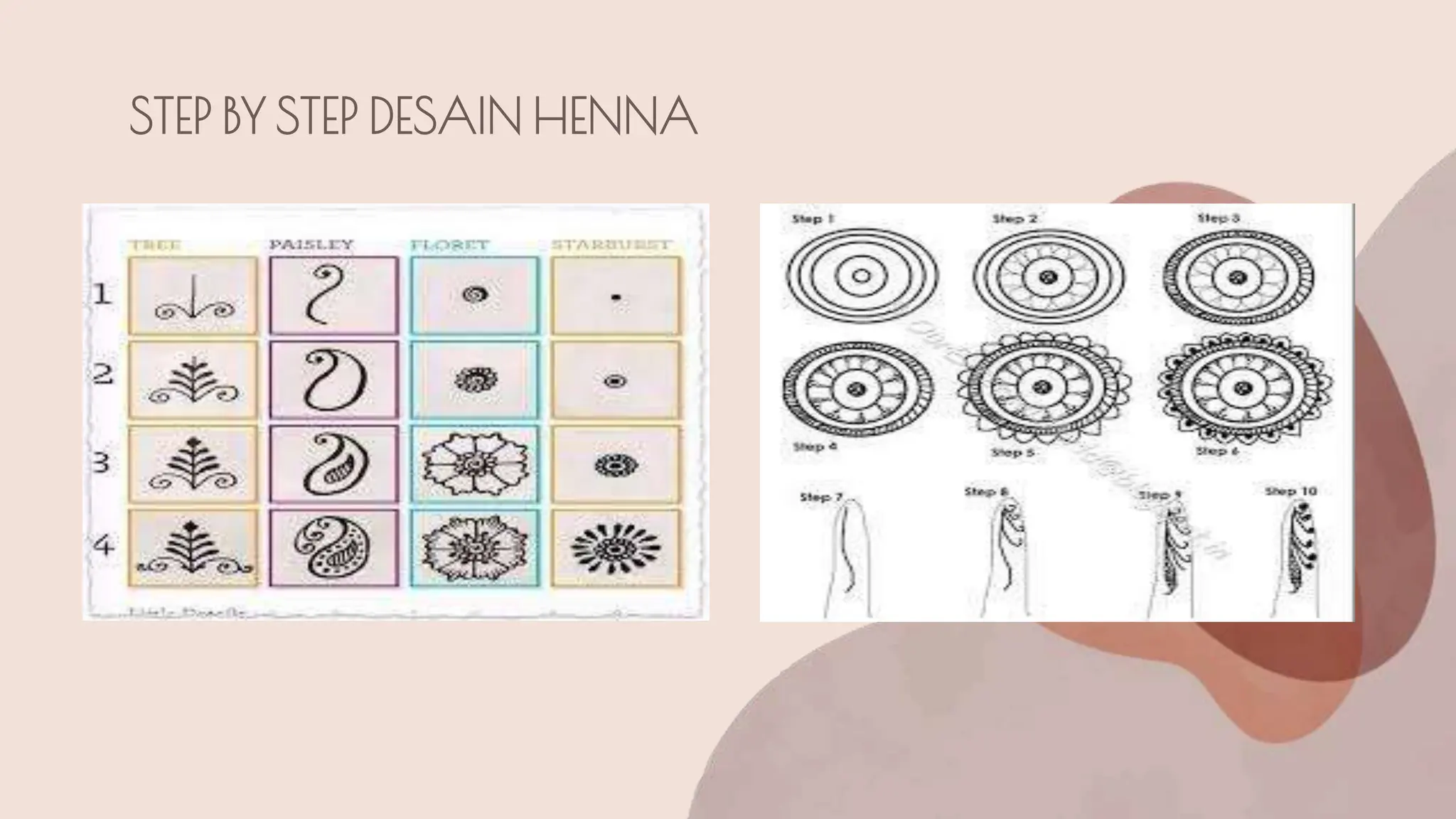 PPT HENNA.pptx