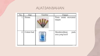 PPT HENNA.pptx