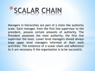 14 principles of management | PPT