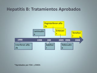 HEPATITIS VIRAL EN PEDIATRIA | PPTX