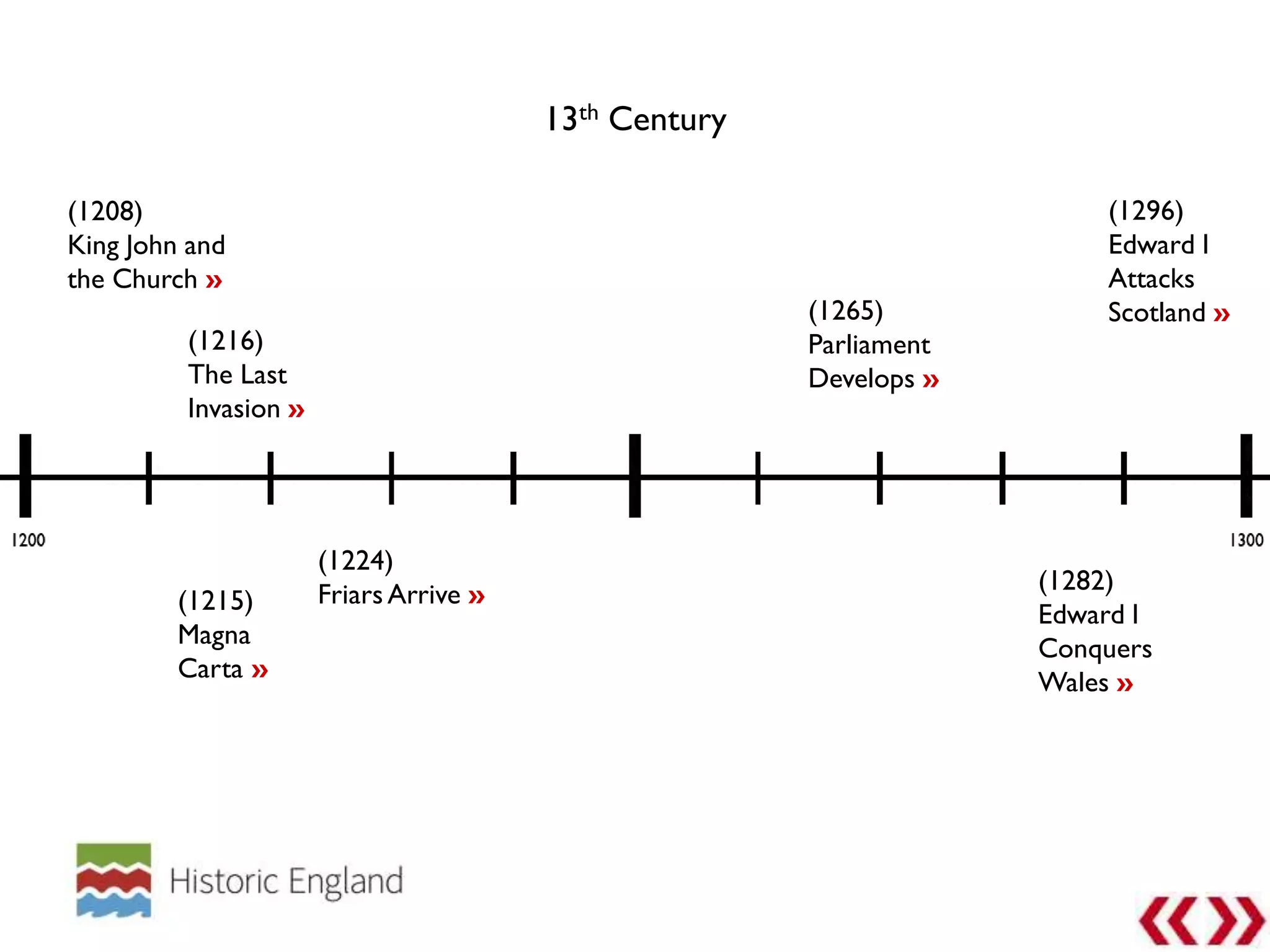 British Timeline from 100_bc to 2000ad | PPT