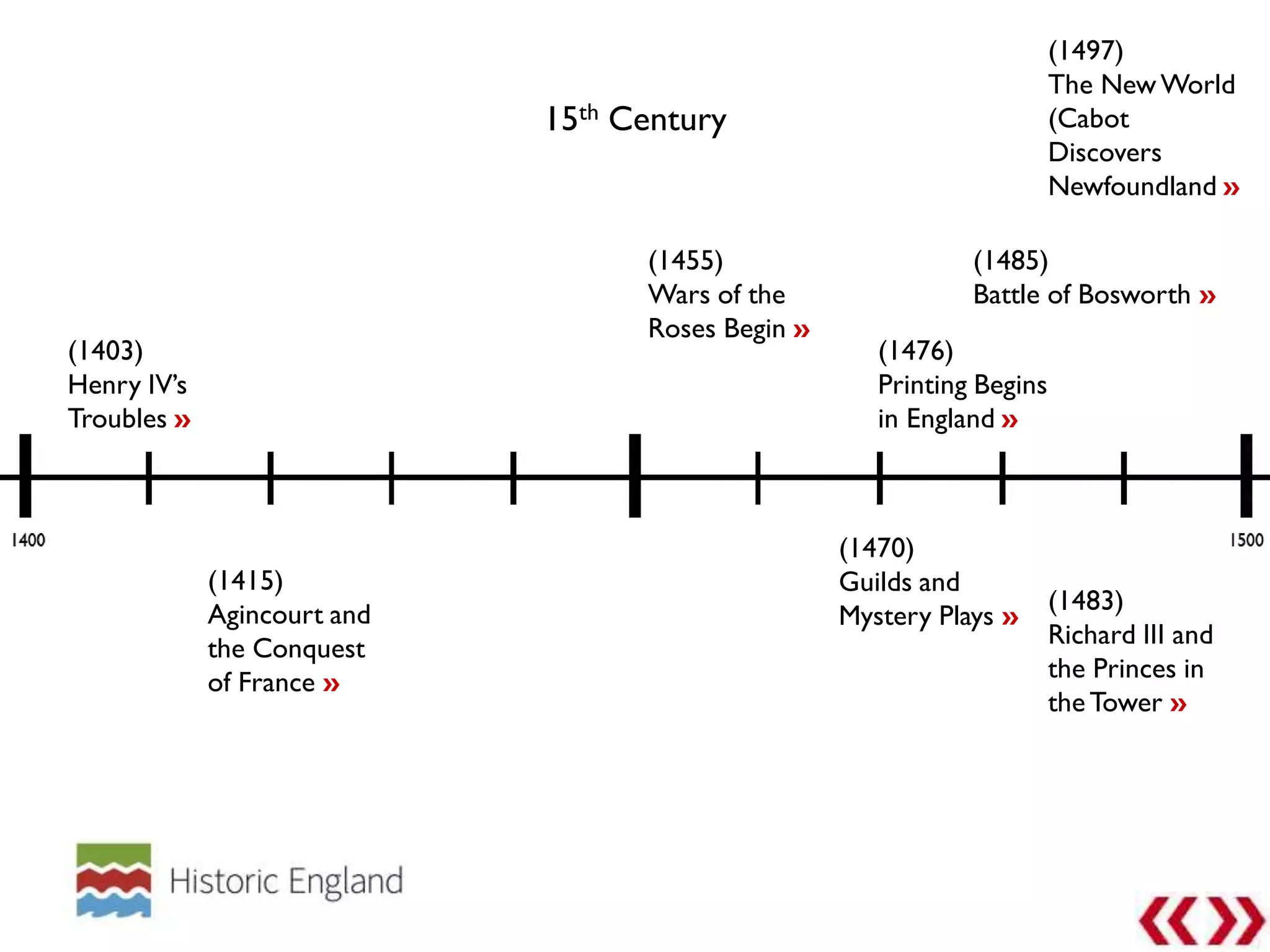 British Timeline from 100_bc to 2000ad | PDF | Christianity | Religion ...