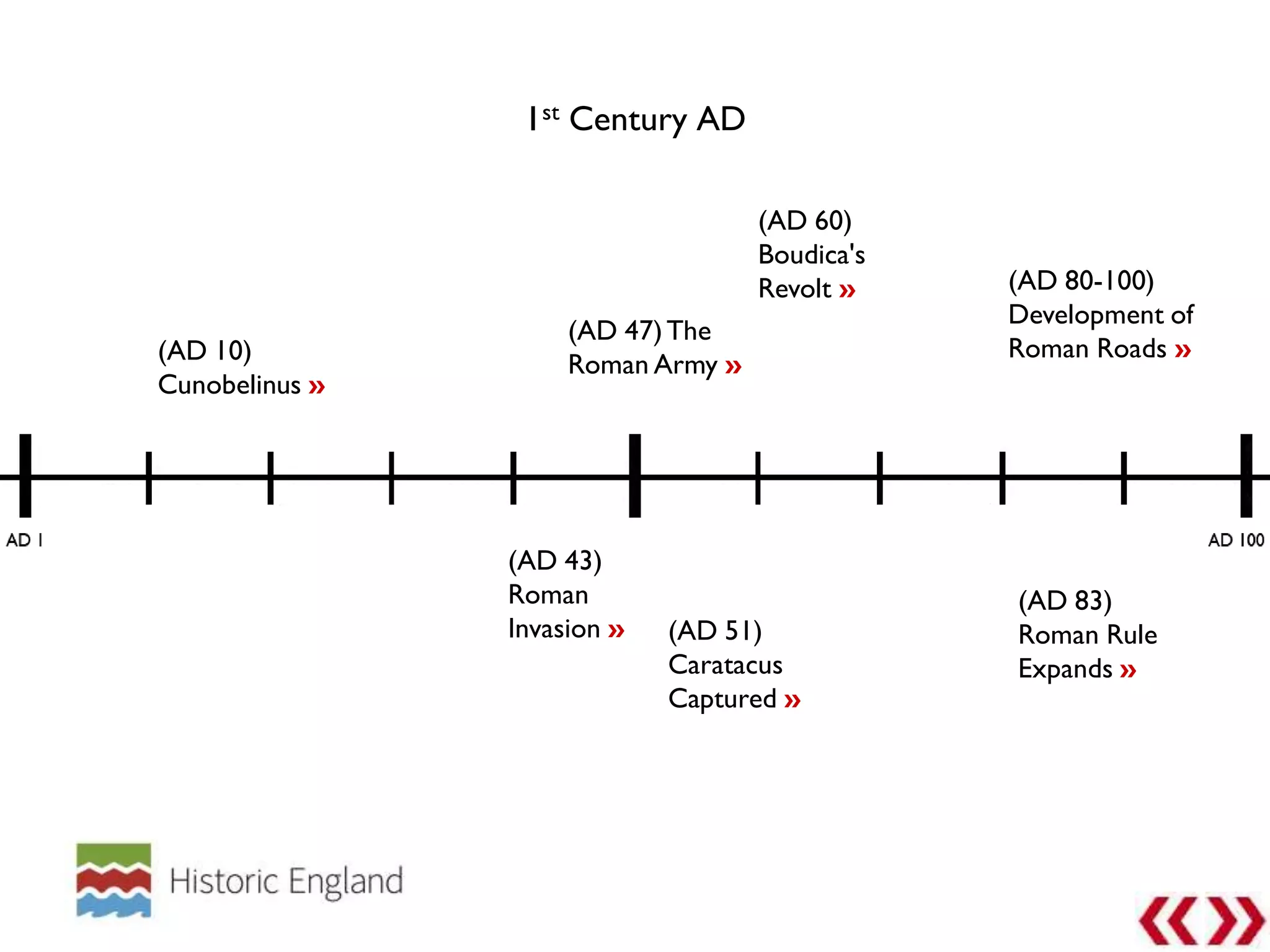 British Timeline from 100_bc to 2000ad | PDF