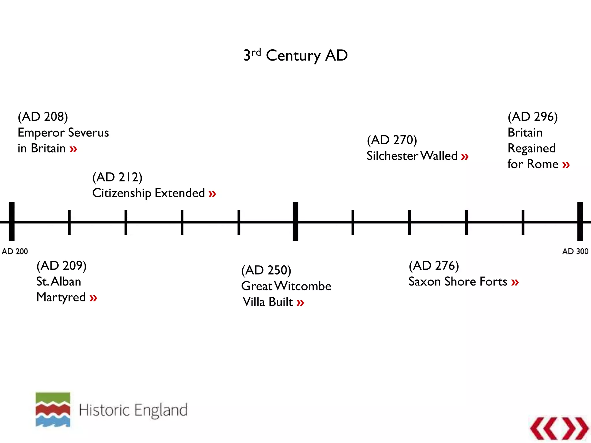British Timeline from 100_bc to 2000ad | PDF