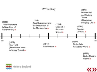 British Timeline from 100_bc to 2000ad | PDF