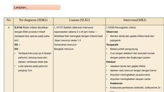 PPT Hernia Lia (1).pptx