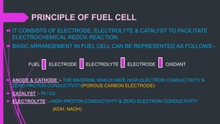 HYdrogen Fuel Cell Vehicle | PPTX