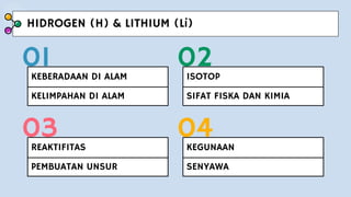 PPT HIDROGEN DAN LITHIUM.pptx