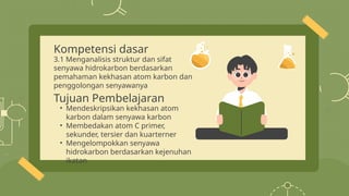 Powerpoint Pemahaman Materi Hidrokarbon.pptx