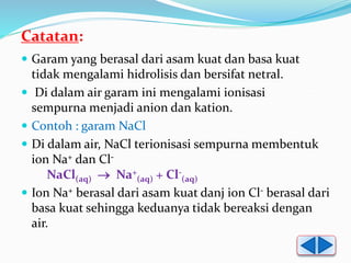 PPT_hidrolisis.ppt