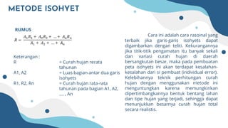 PPT HIDROLOGI.pptx