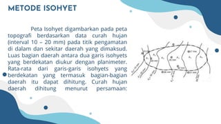 PPT HIDROLOGI.pptx