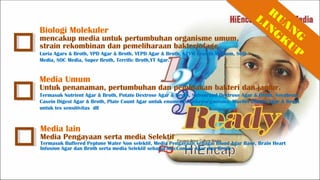 Media Mikrobiologi Siap Pakai Dalam Bentuk Kapsul | PPT