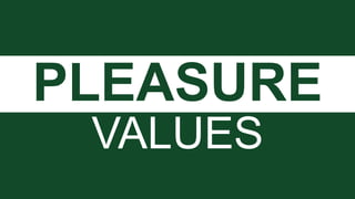 Ppt hierarchy of values by Max Scheler | PPTX