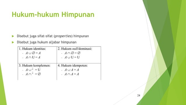 PPT Himpunan Matematika Diskrit | PPTX