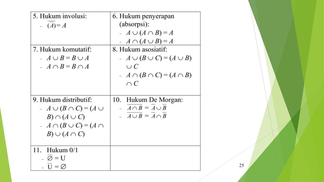 PPT Himpunan Matematika Diskrit | PPTX