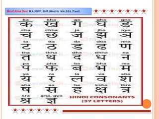 Basic Hindi G Uma Devi | PPT